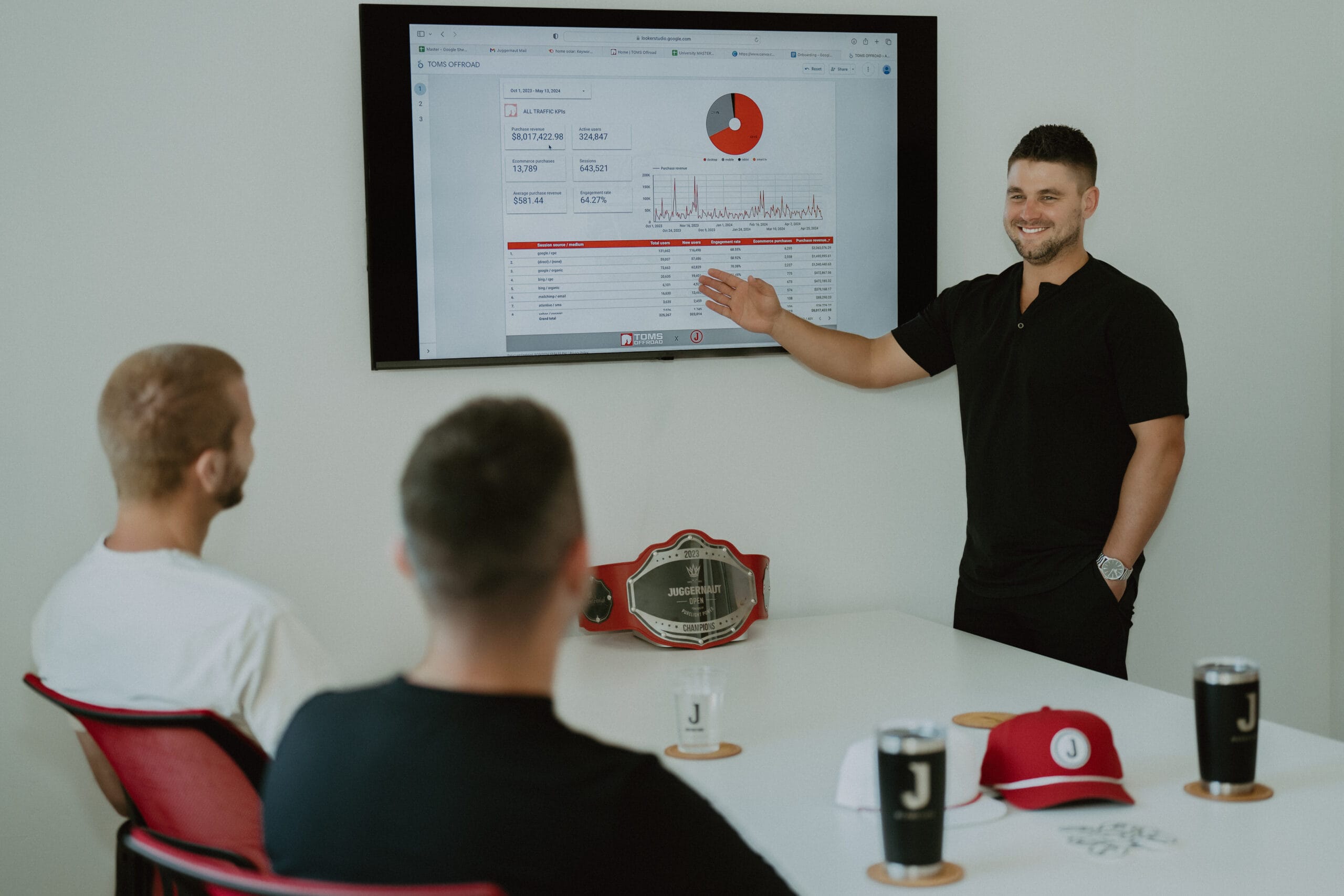 Juggernaut Small Business Marketing Update (May 15th 2025) - JUGGERNAUT ...